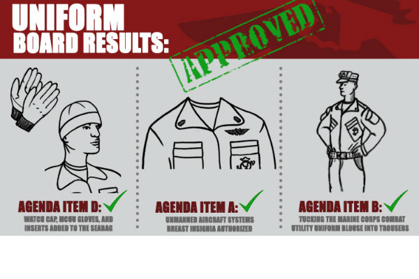 Marine Corps Authorizes Drone Operator Insignia For Uniforms | Military.com