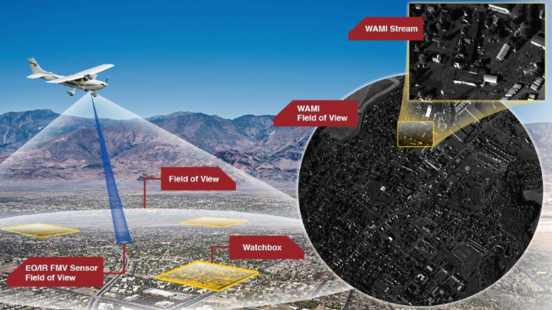 Logos Tests New Wide Area Surveillance Sensor | Military.com